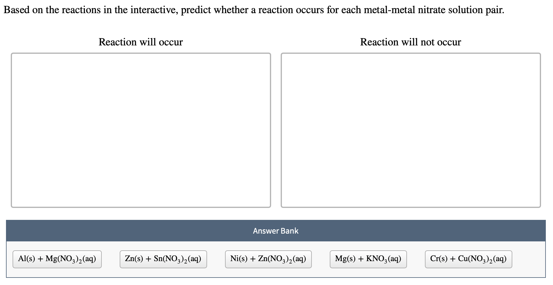 Solved Based on the reactions in the interactive, predict | Chegg.com
