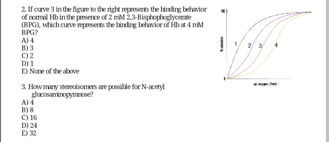 Solved 2. If curve 3 in the figure to the right represents | Chegg.com
