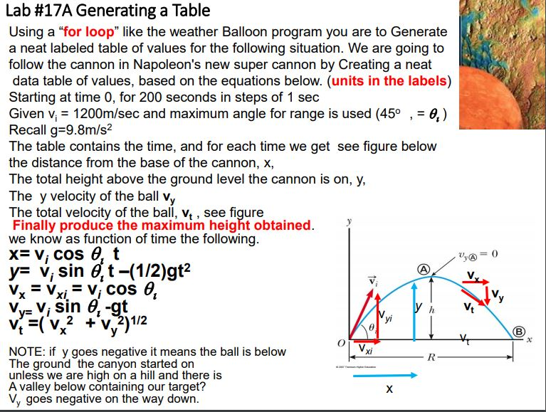 Solved Lab #17A Generating a Table Using a "for loop" like | Chegg.com