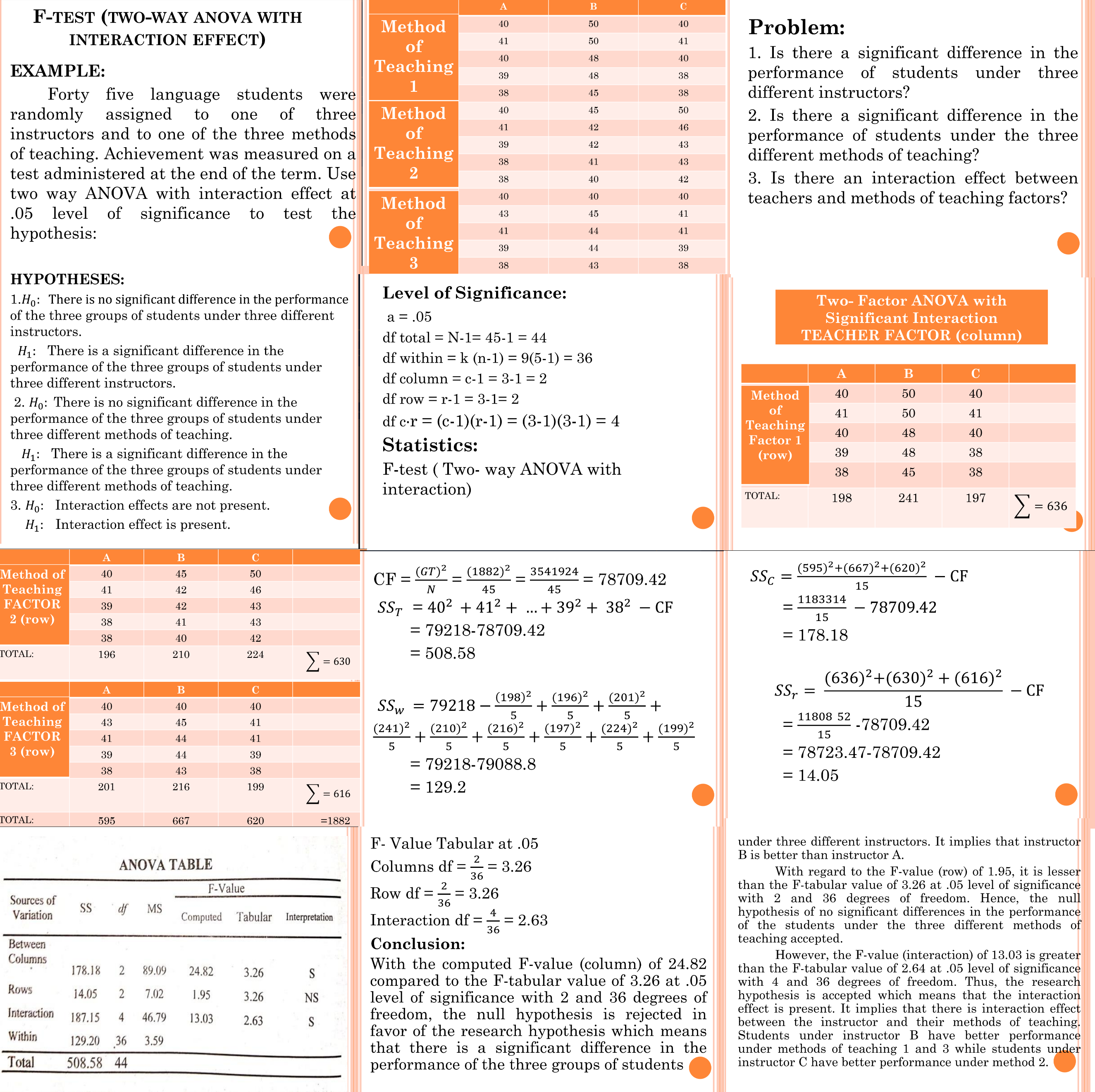 Solved Solve the following problems write your complete | Chegg.com