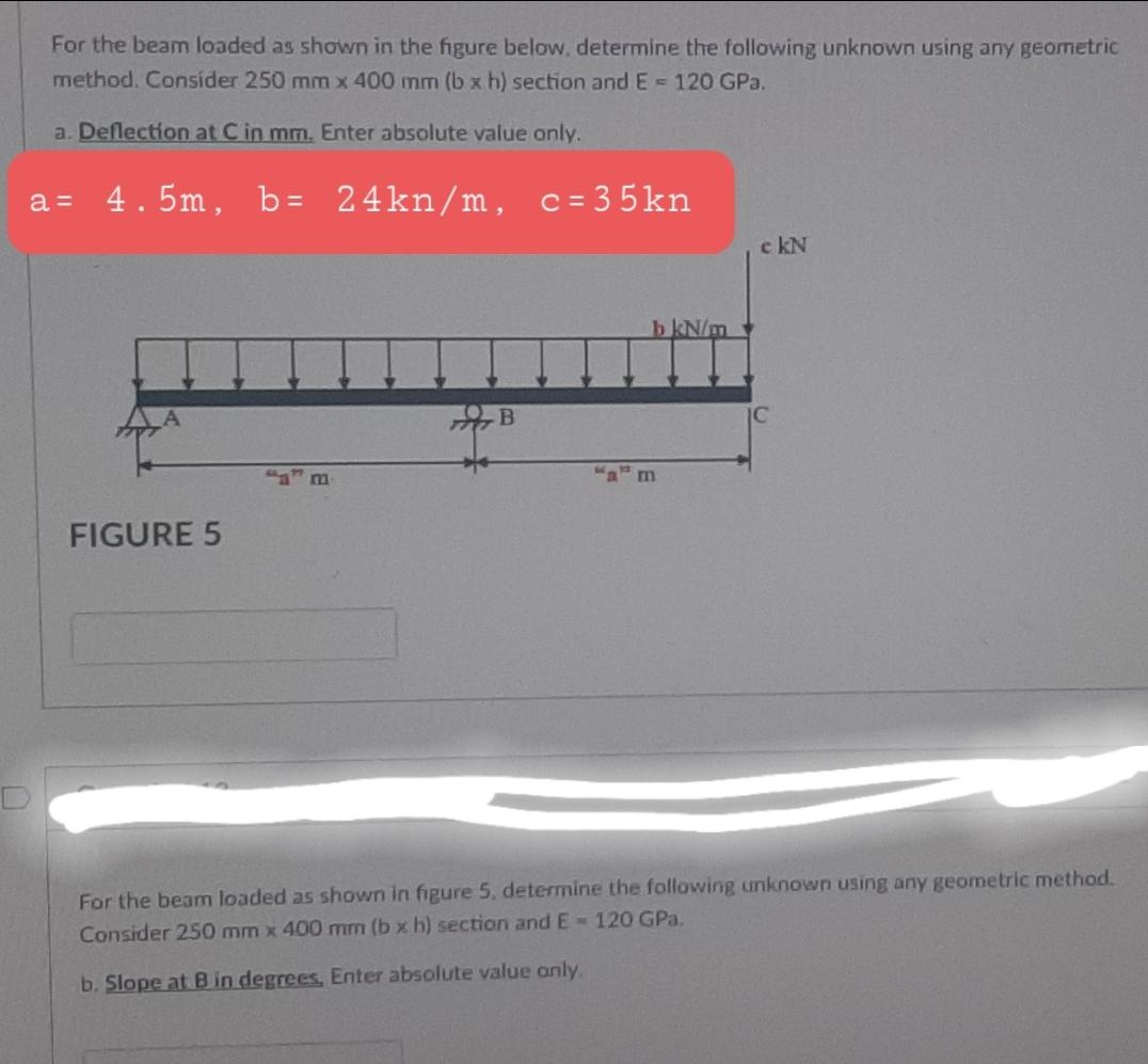 Solved For the beam loaded as shown in the figure below. | Chegg.com