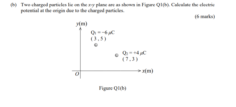 Solved (b) Two charged particles lie on the x-y plane are as | Chegg.com