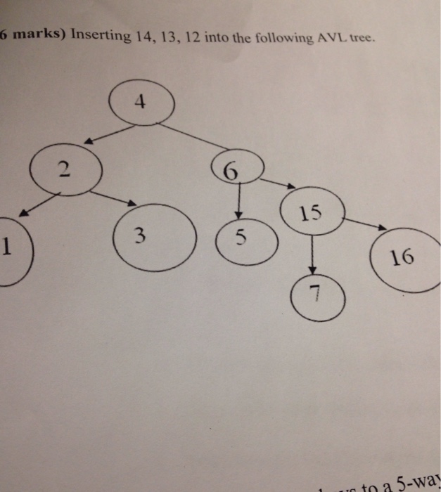 Solved C++ | Chegg.com
