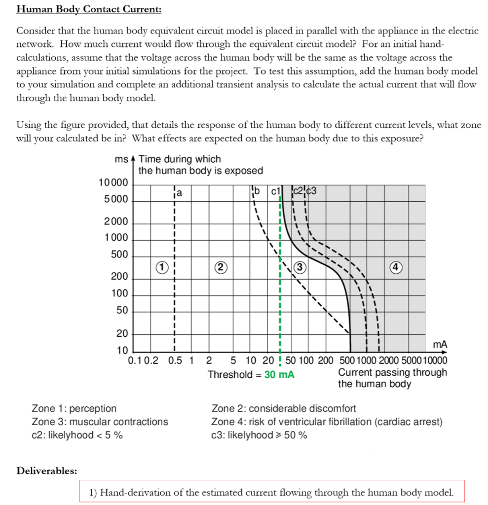 Human Body Contact Current: Consider that the human | Chegg.com