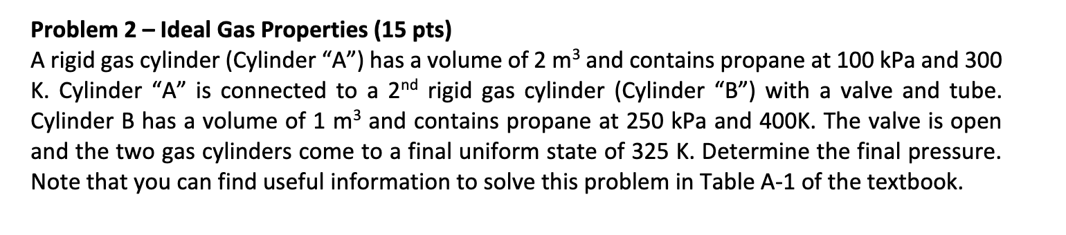 Solved Problem 2 - Ideal Gas Properties (15 pts) A rigid gas | Chegg.com