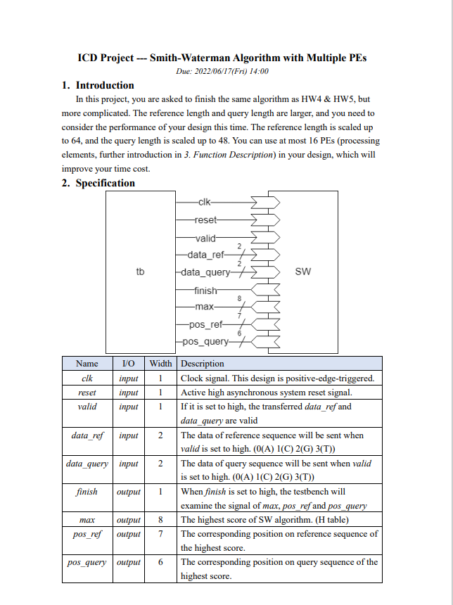 ICD Project --- Smith-Waterman Algorithm with | Chegg.com