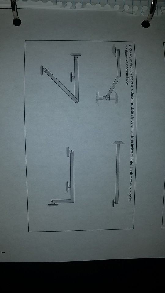 Solved 1) Classify each of the structures shown as | Chegg.com
