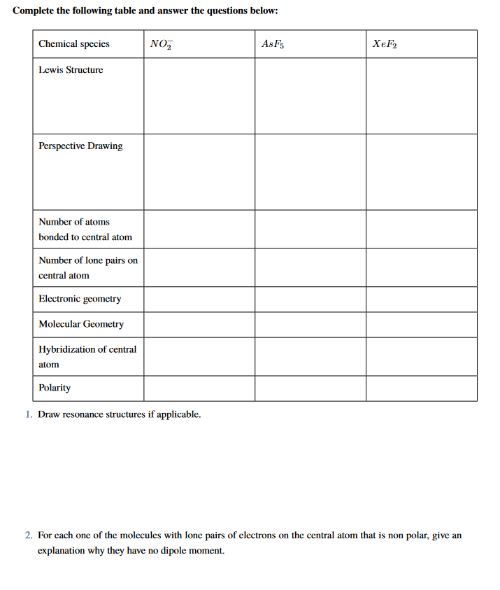 Solved Complete the following table and answer the questions | Chegg.com
