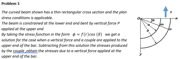 Problem 3 The curved beam shown has a thin | Chegg.com