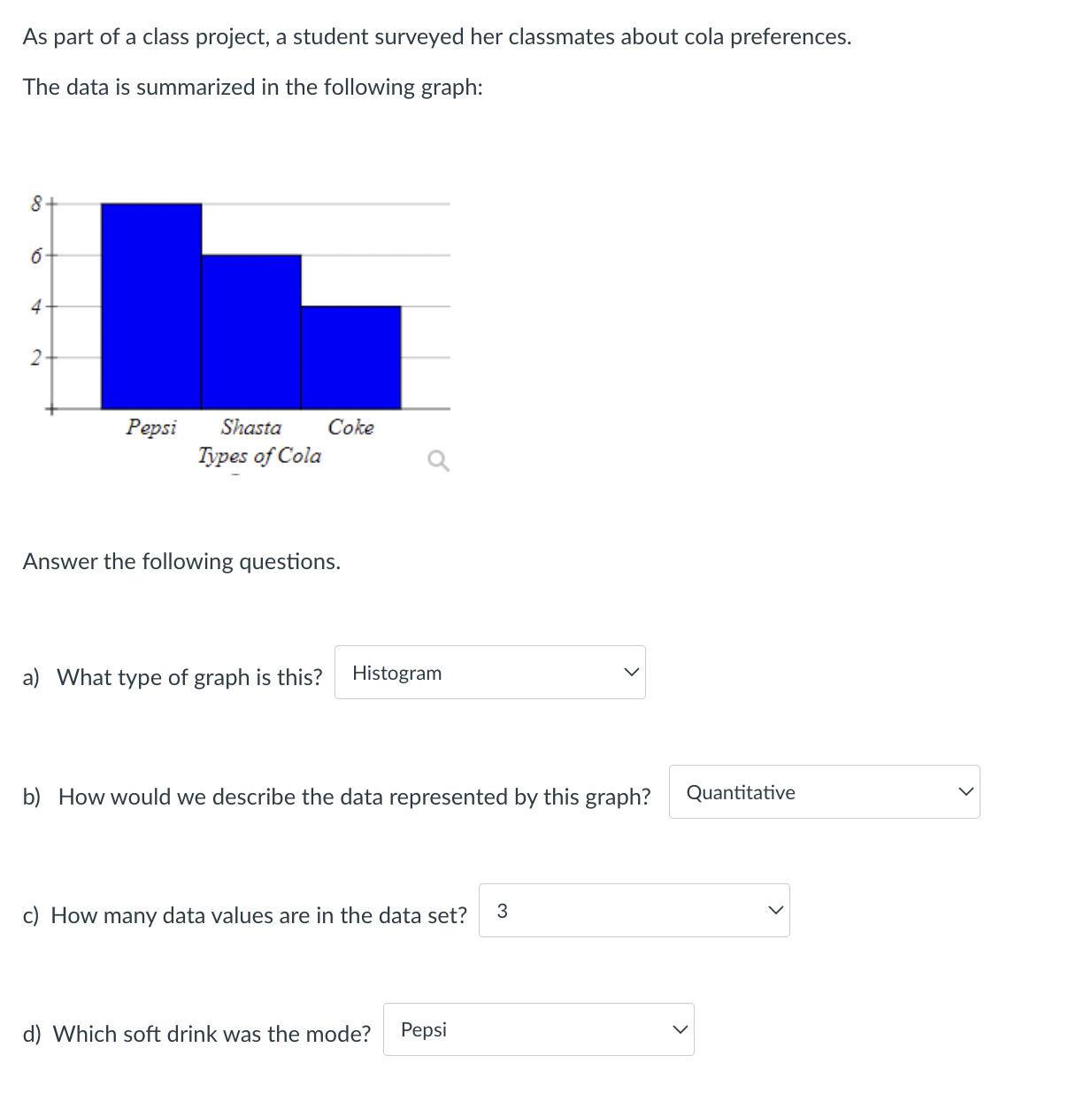 Solved As part of a class project, a student surveyed her | Chegg.com