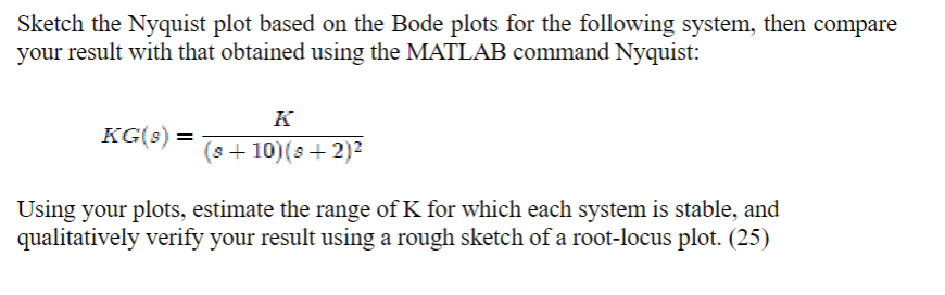 Sketch the Nyquist plot based on the Bode plots for | Chegg.com