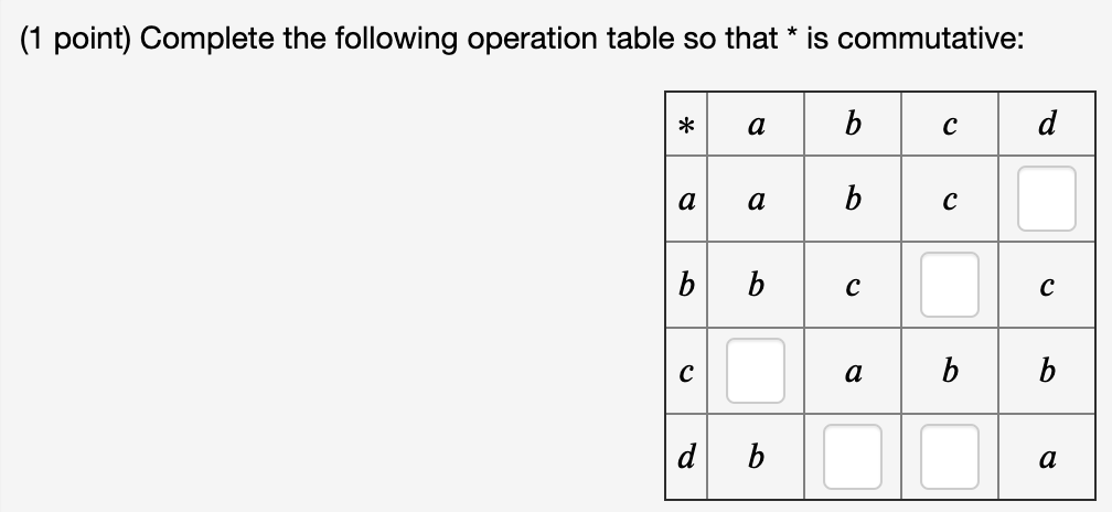 Solved (1 point) Complete the following operation table so | Chegg.com