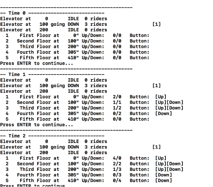 Write the first version of the elevator simulation, | Chegg.com