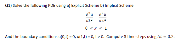 Solved Q1) Solve the following PDE using a) Explicit Scheme | Chegg.com