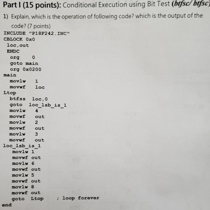 Solved Part I (15 points): Conditional Execution using Bit | Chegg.com