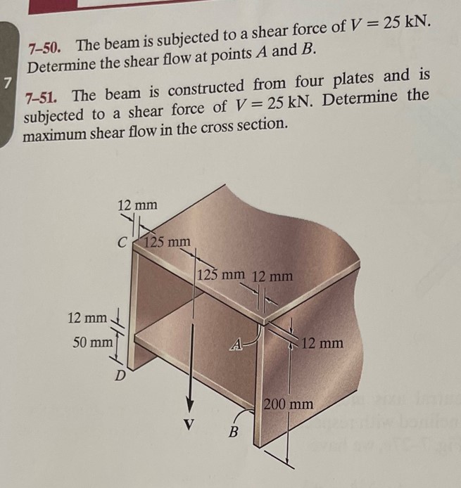 Solved 7-50. The beam is subjected to a shear force of | Chegg.com