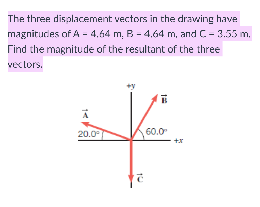 Solved The three displacement vectors in the drawing have | Chegg.com