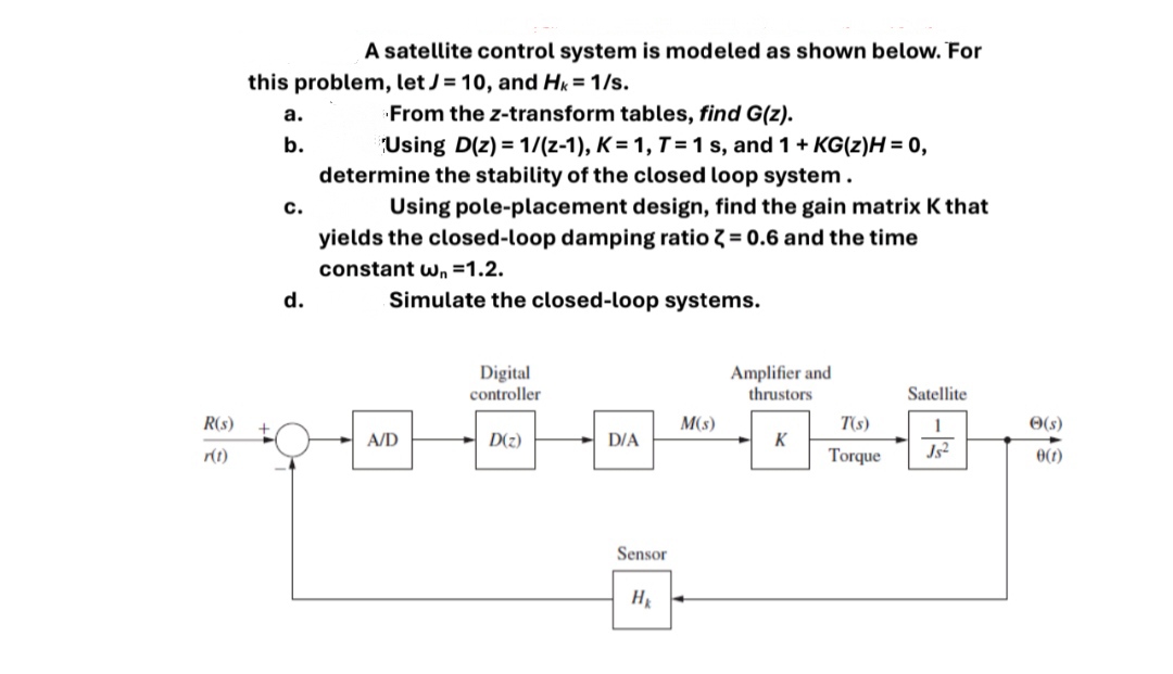 Solved I want the whole solution, all details requirements, | Chegg.com