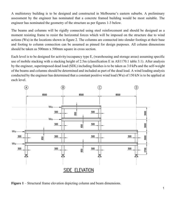 Figure 2 - Structural wire frame elevation depicting | Chegg.com