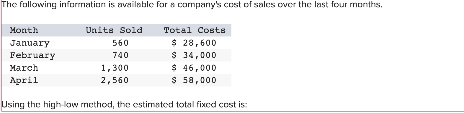 Solved Using the high-low method, the estimated total fixed | Chegg.com