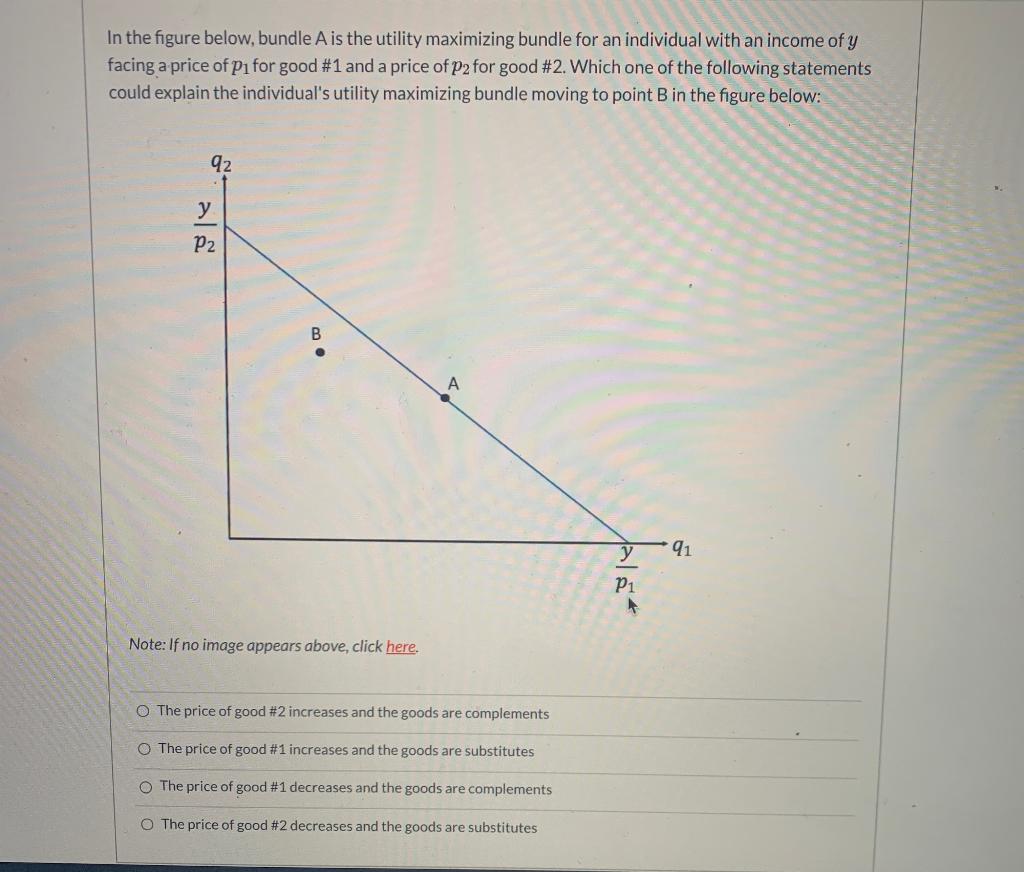 Solved In the figure below, bundle A is the utility | Chegg.com