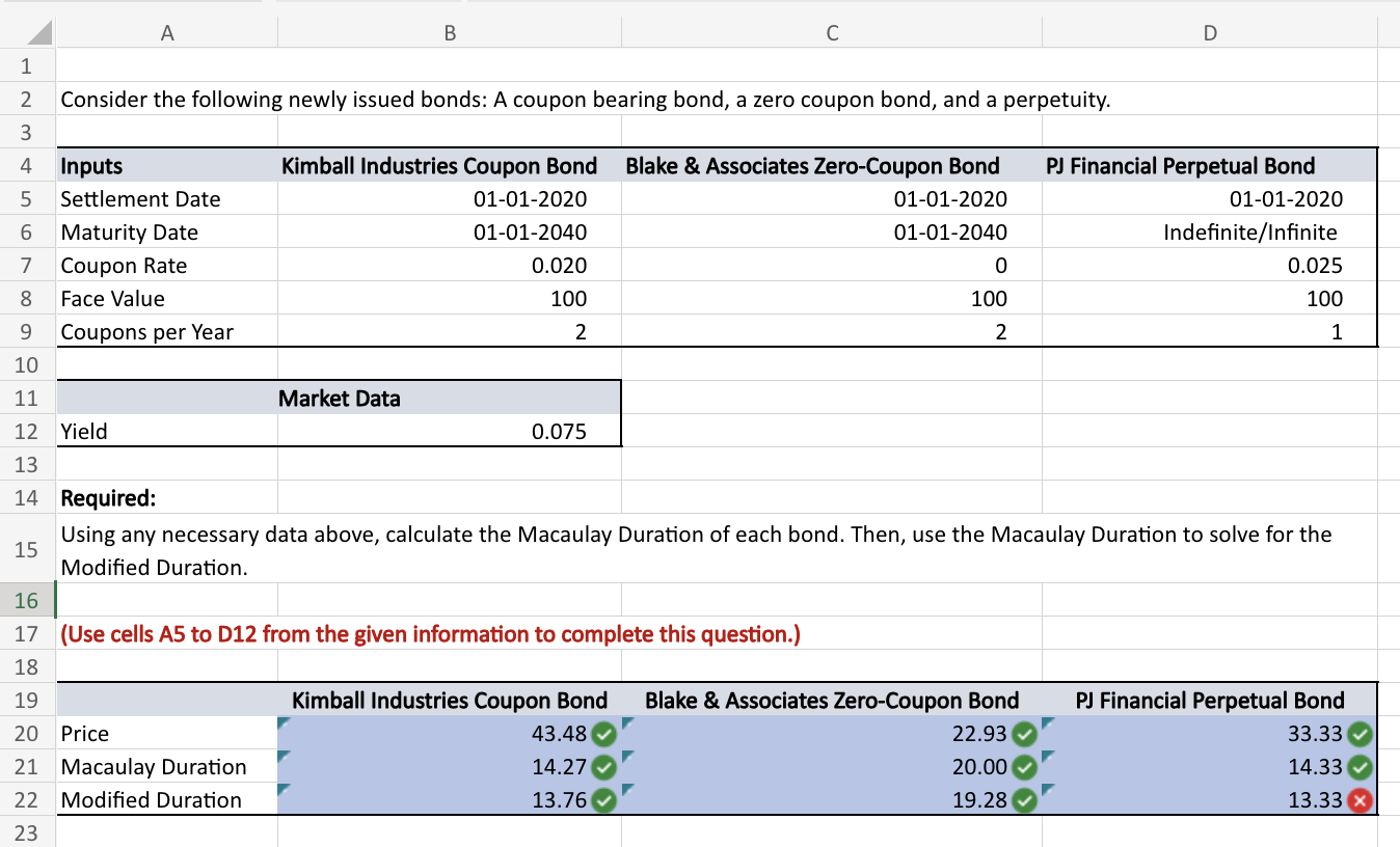 Solved A B C D Consider the following newly issued bonds: A | Chegg.com
