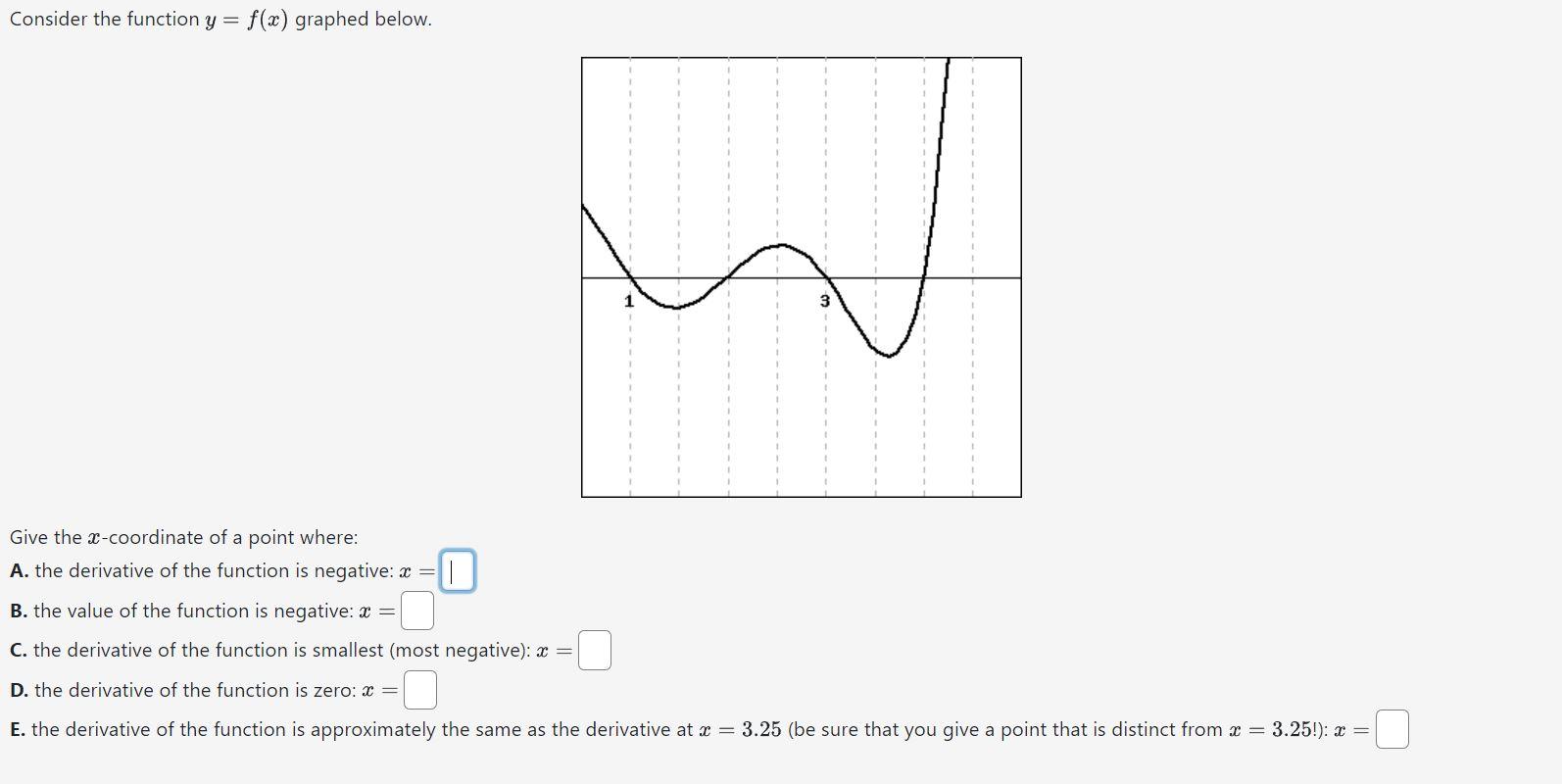 Solved Consider the function y=f(x) graphed below. Give the | Chegg.com