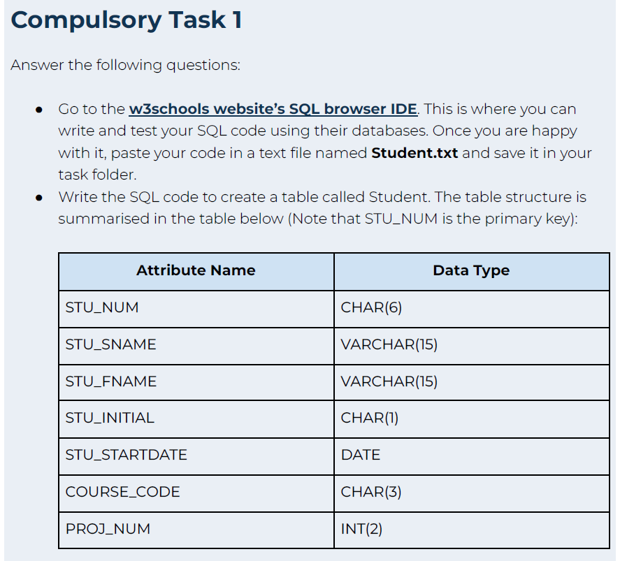 Solved SQL: Hi, Please help as per exact below requirements | Chegg.com
