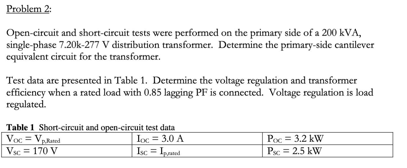 Solved Problem 2: Open-circuit and short-circuit tests were | Chegg.com