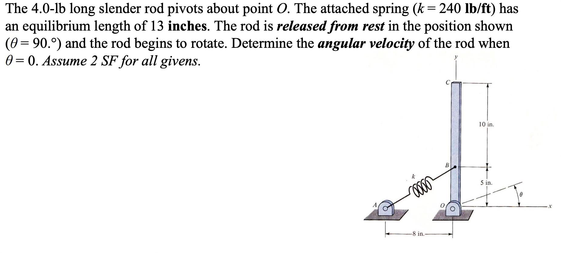 Solved The 4.0-lb long slender rod pivots about point O. The | Chegg.com