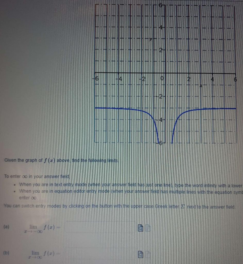 Solved Given the graph of f (x) above, find the following | Chegg.com