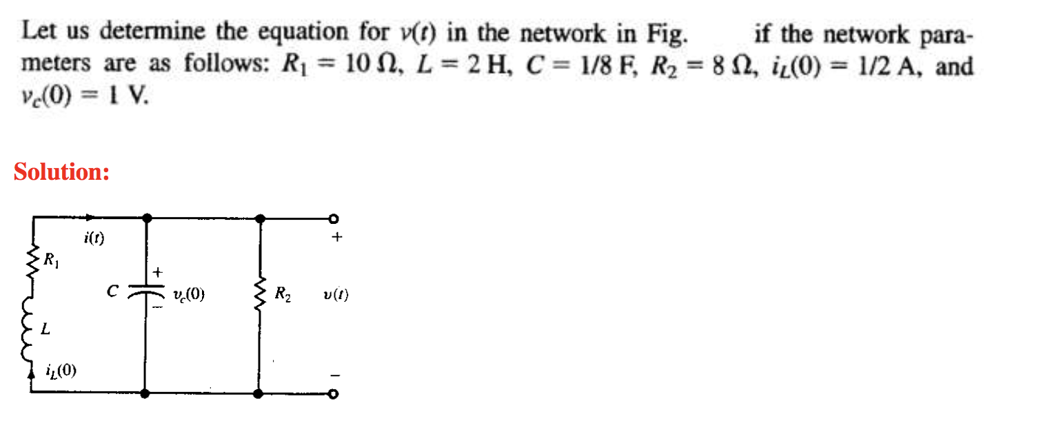 Solved if the network para- Let us determine the equation | Chegg.com