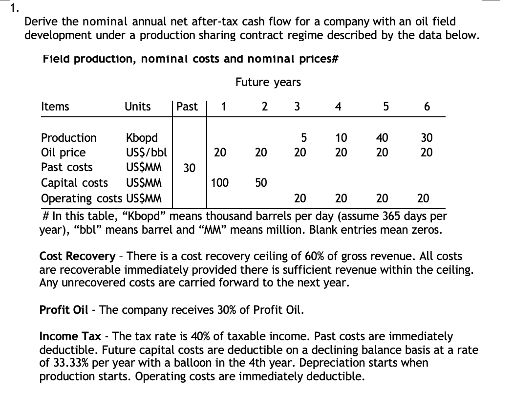 1. Derive the nominal annual net after-tax cash flow | Chegg.com