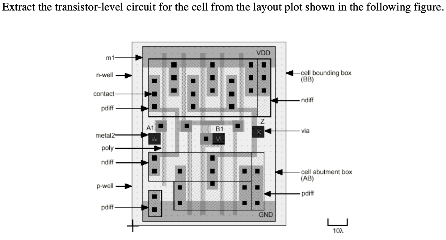 Solved Extract the transistor-level circuit for the cell | Chegg.com