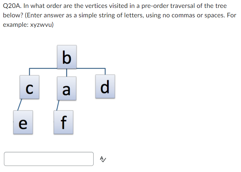 Solved Q20A. In what order are the vertices visited in a | Chegg.com