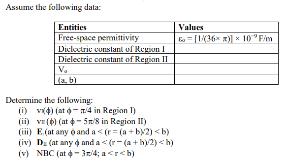 Assume a thin semi-circular washer of dimensions is | Chegg.com