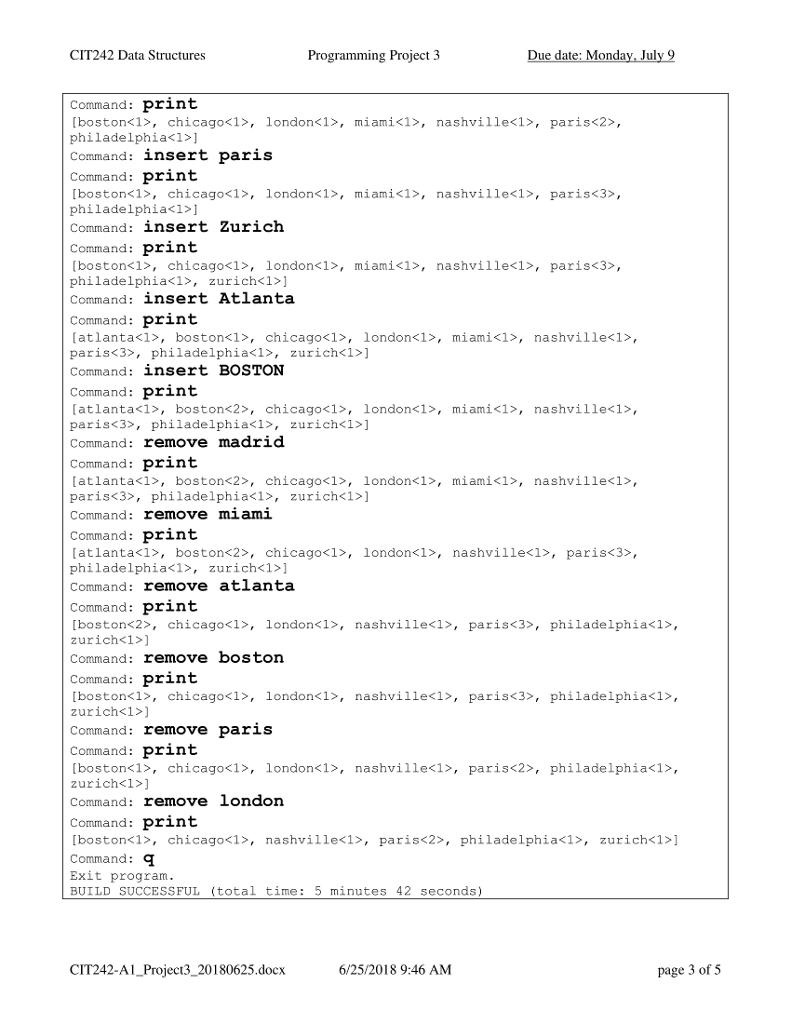Solved Ordered Linked List Project with insert/remove | Chegg.com