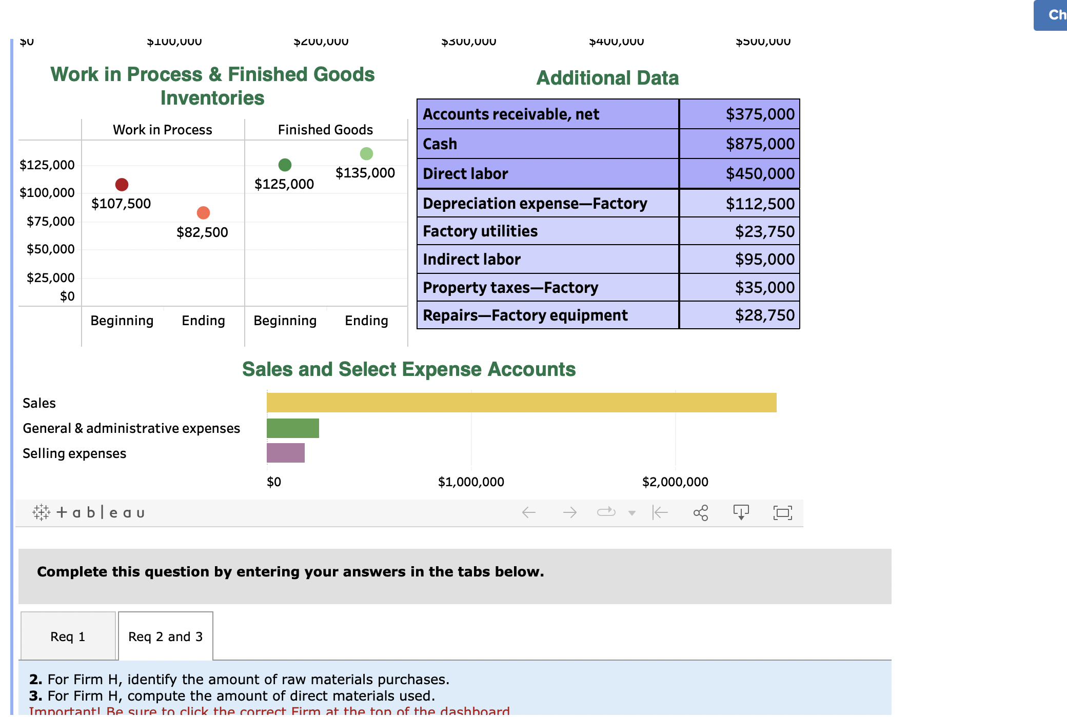 Solved You have been asked by the CEO of Mountaineer Company | Chegg.com
