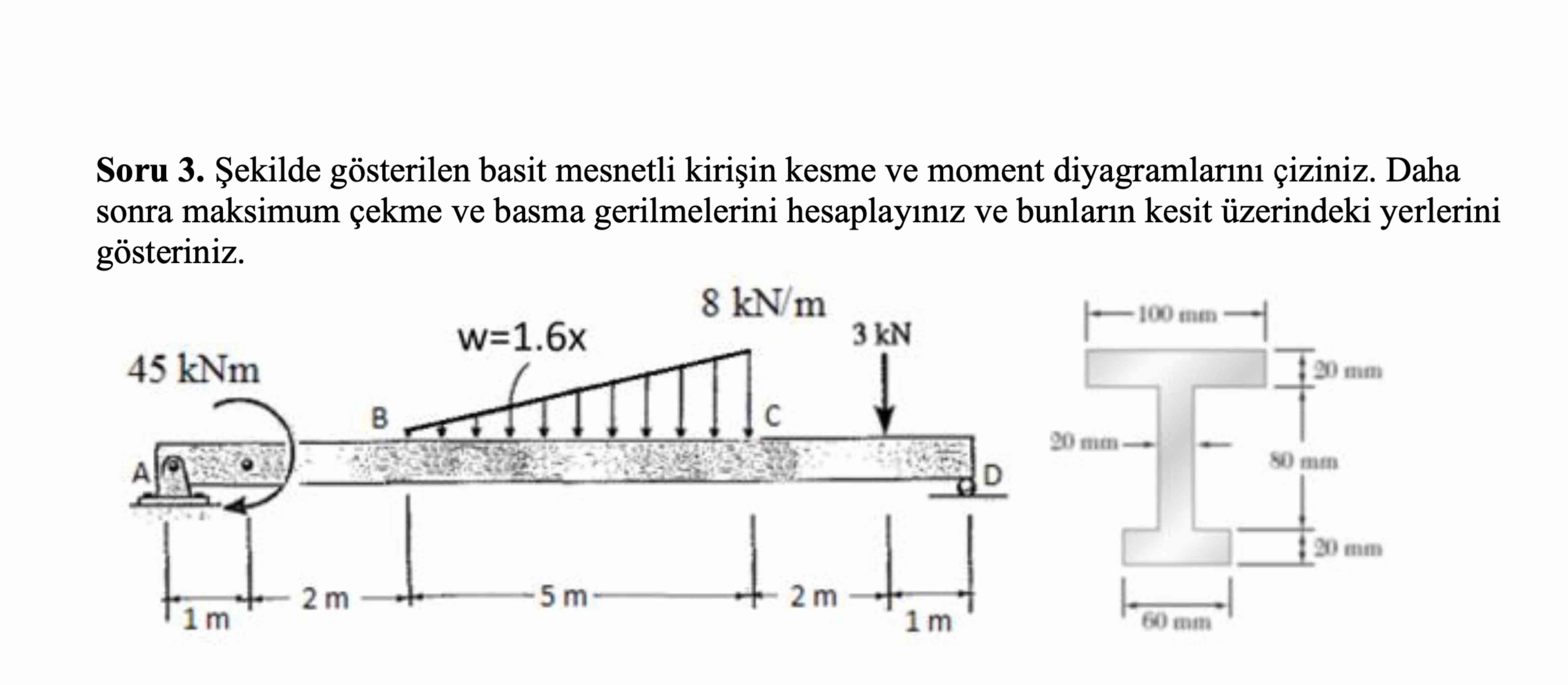 Soru 3. Şekilde gösterilen basit mesnetli kirişin | Chegg.com