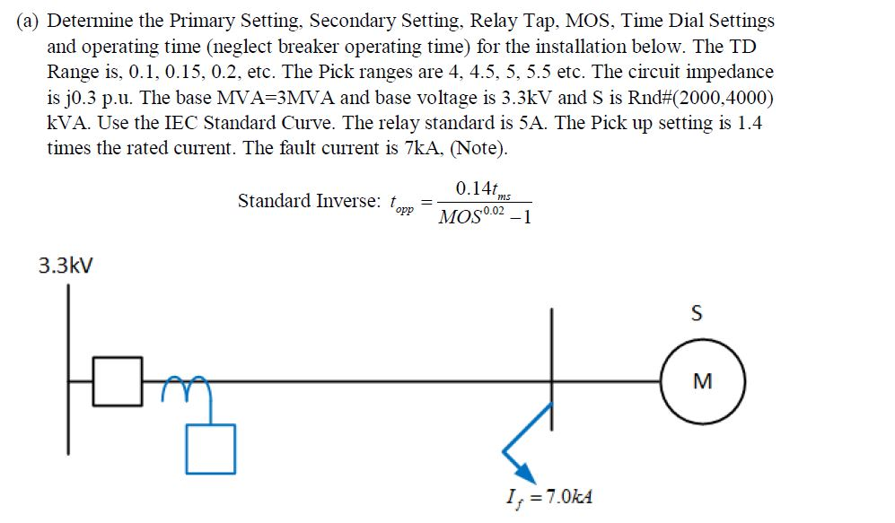 Solved (a) Determine the Primary Setting, Secondary Setting, | Chegg.com