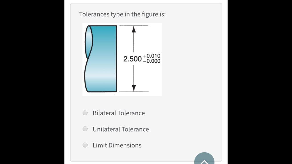 Solved Tolerances type in the figure is: 2.500 -0.000 +0.010 | Chegg.com