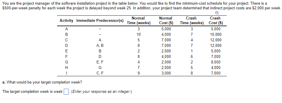Solved You are the project manager of the software | Chegg.com