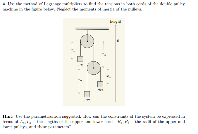 Solved 4. Use the method of Lagrange multipliers to find the | Chegg.com