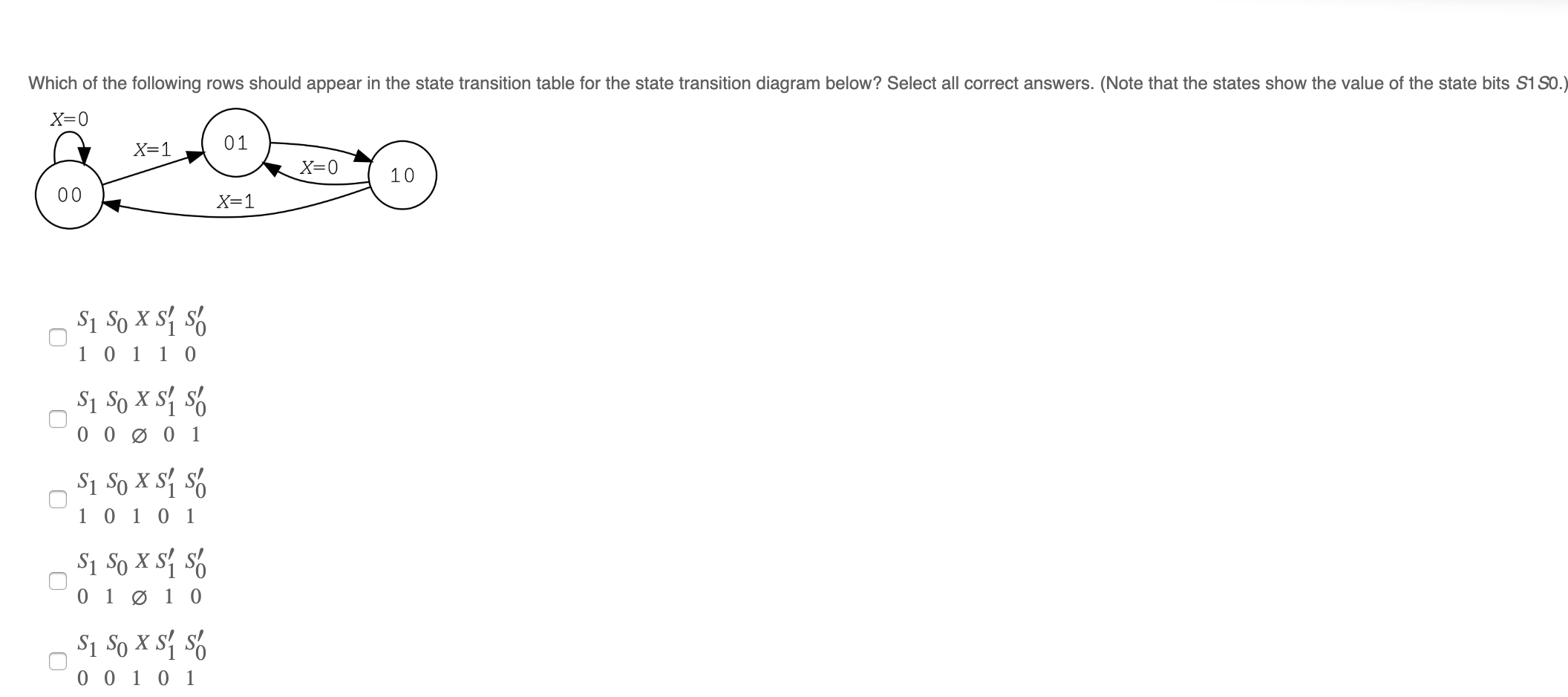 Solved Consider the sequential logic circuit below. It uses | Chegg.com