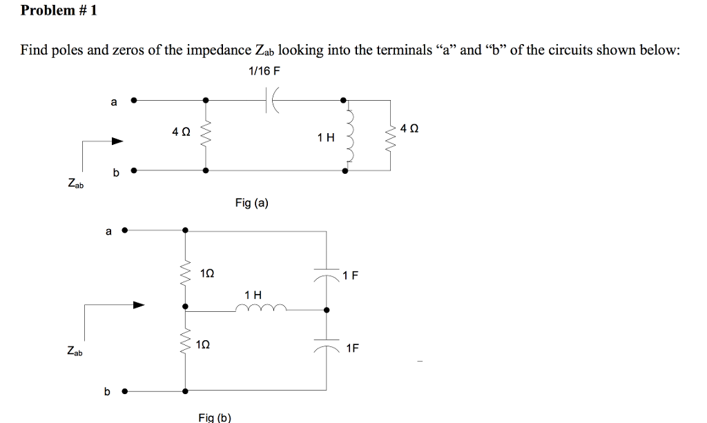 Solved Problem # 1 Find poles and zeros of the impedance Zab | Chegg.com