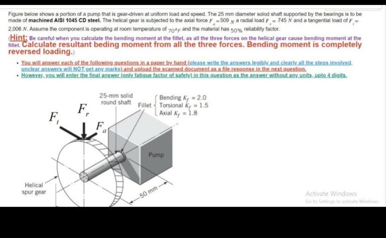 Solved Figure below shows a portion of a pump that is | Chegg.com