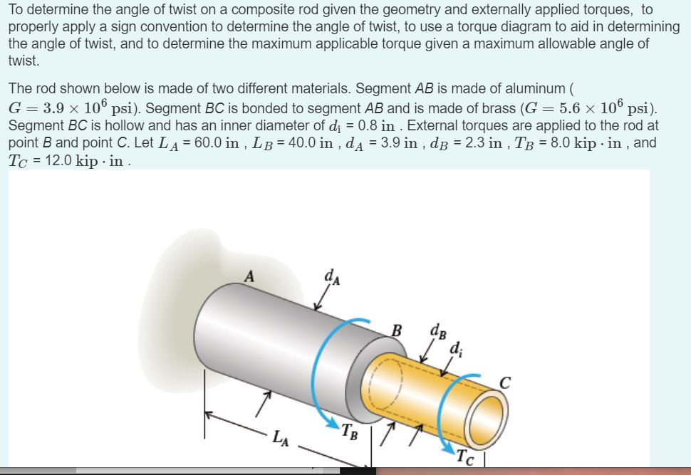Solved To determine the angle of twist on a composite rod | Chegg.com