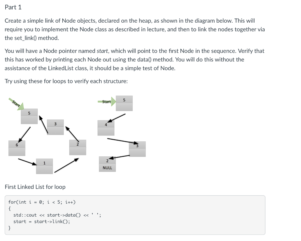 Solved Part 1 Create a simple link of Node objects, declared | Chegg.com