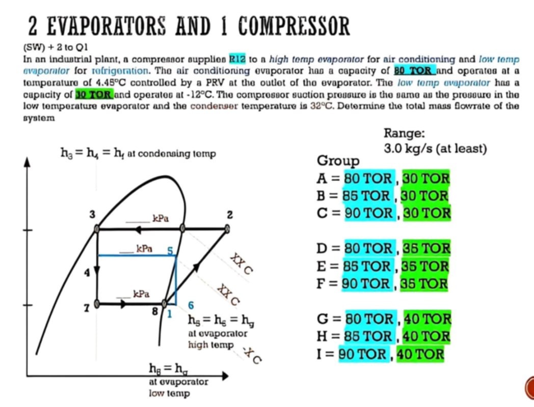 Solved 2 ﻿EVAPORATORS AND I COMPRESSOR (SW) +2 ﻿to Ql In an | Chegg.com
