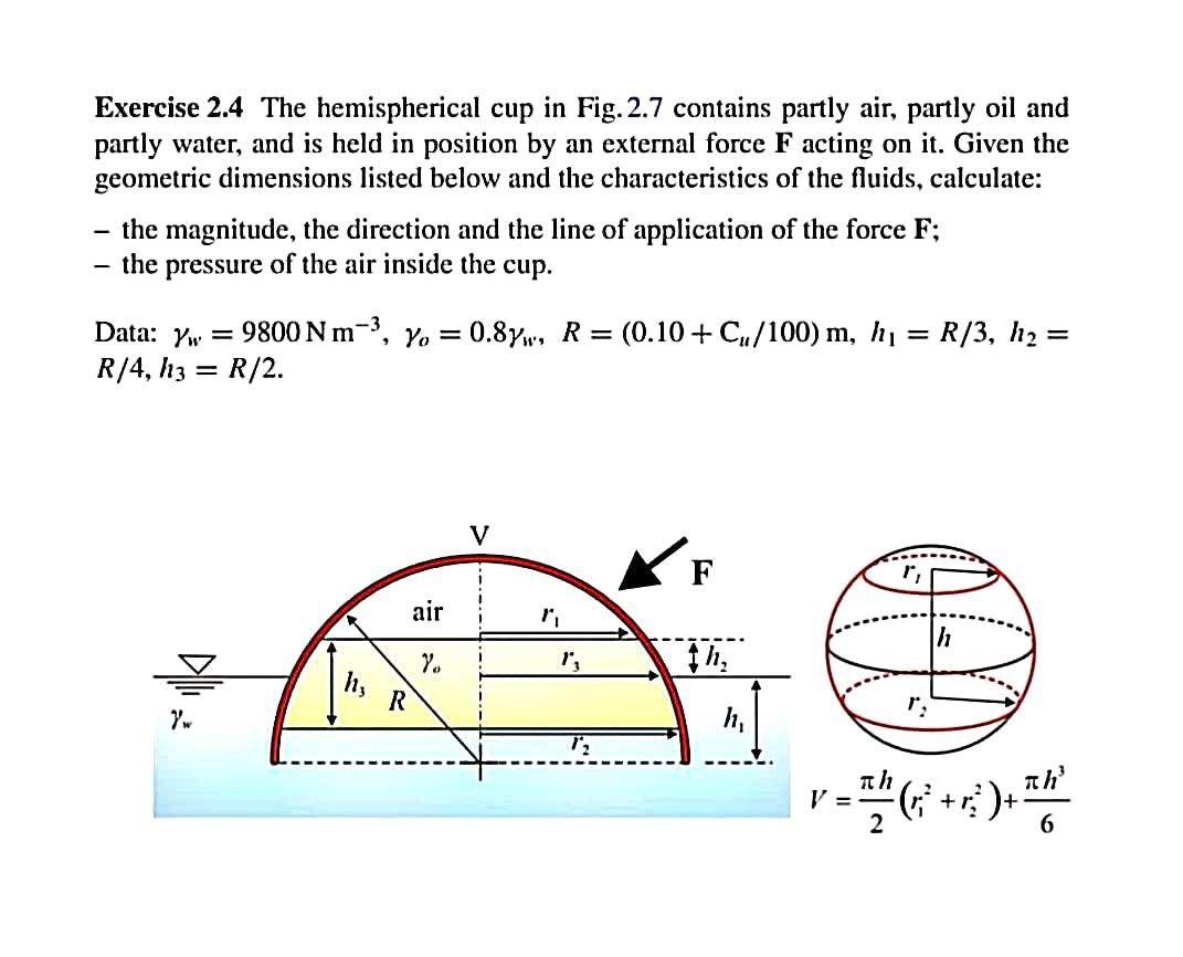 Solved Exercise 2.4 The hemispherical cup in Fig. 2.7 | Chegg.com